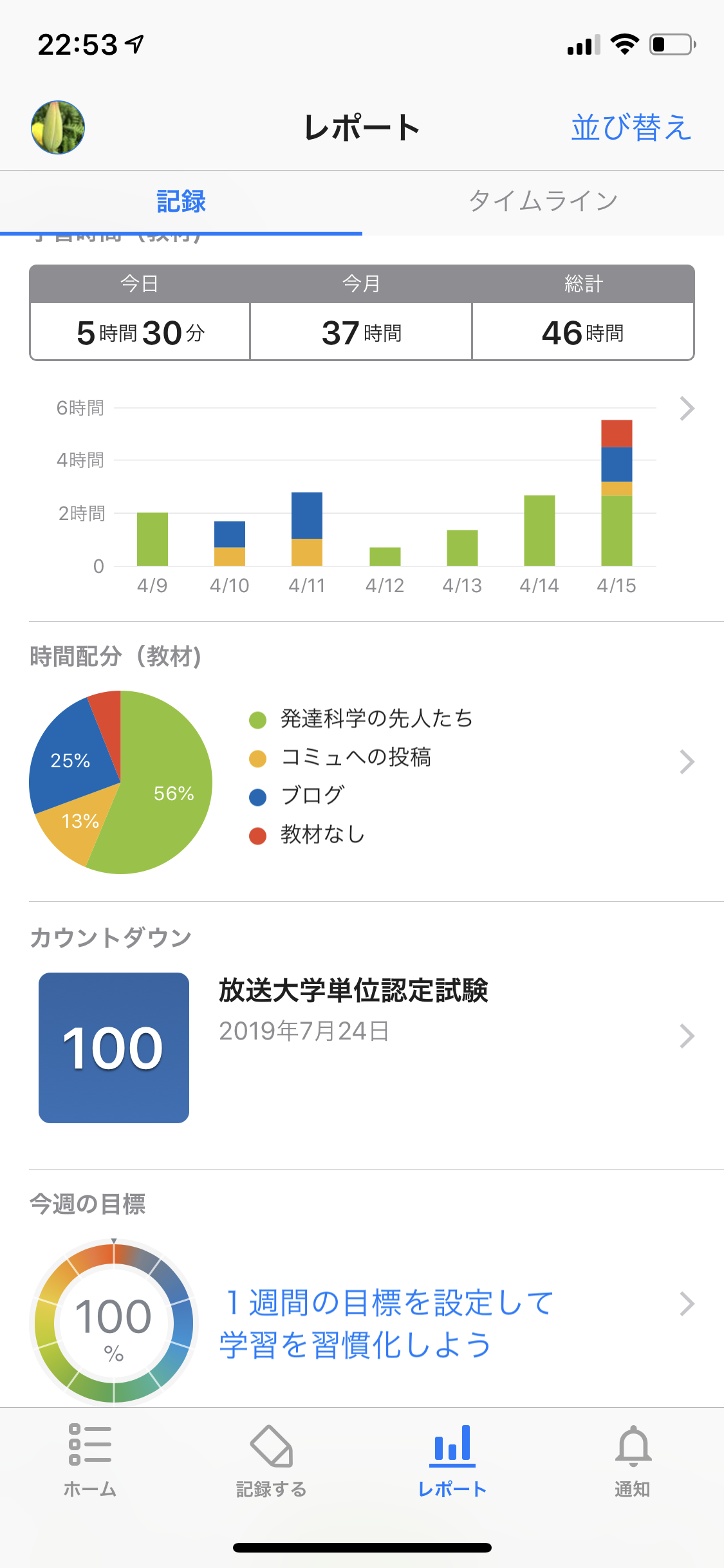 Study plusで勉強を開始してはや15日め。目標とする日を設定しました。あと100日。 – 大きな一歩